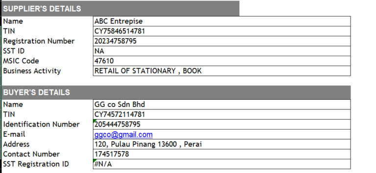 Understanding Malaysia’s E-Invoice Format: Key Features Explained