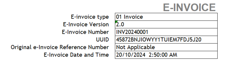 Understanding Malaysia’s E-Invoice Format: Key Features Explained